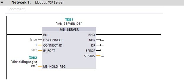 Using An S7 1200 Plc As A Modbus Tcp Slave Dmc Inc